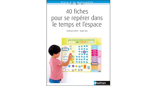 notions spatiales en maternelle
